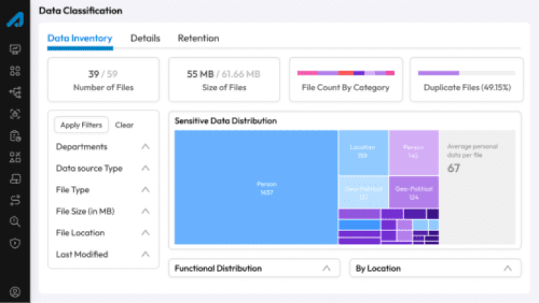 Secuvy Data Privacy